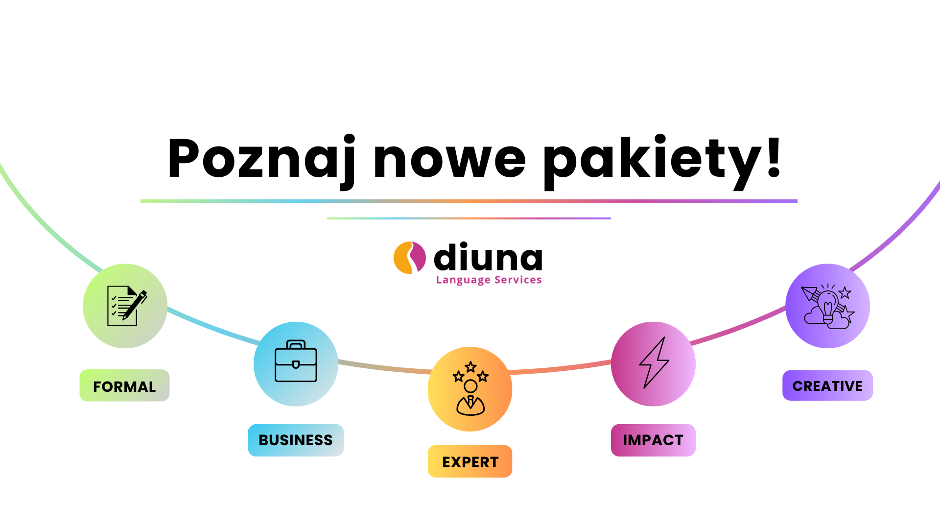 Poznaj nowe pakiety! - Diuna Group